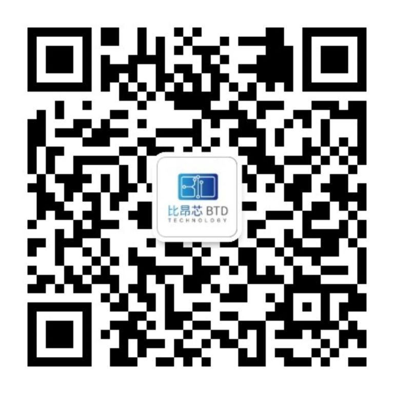 K库与LVF - 比昂芯科技有限公司